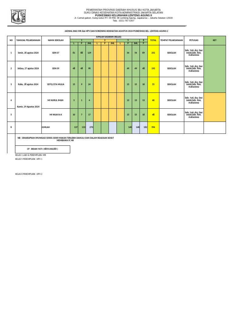 JADWAL BIAS MR & HPV Dan Skrining Kesehatan 2024 | PDF JADWAL BIAS MR & HPV Dan Skrining Kesehatan 2024 | PDF