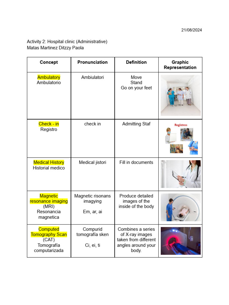 Activity 2 - Hospital Clinic (Administrative) | PDF