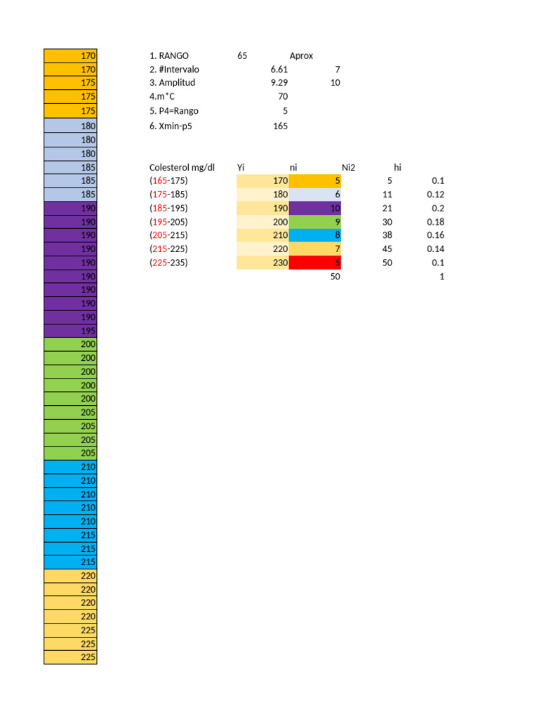 Actividad Excel N. 2 Caso Clinico | PDF