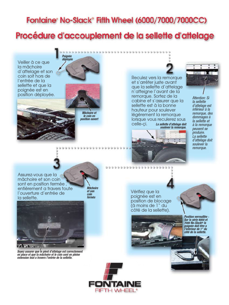 LT-155 Coupling French | PDF