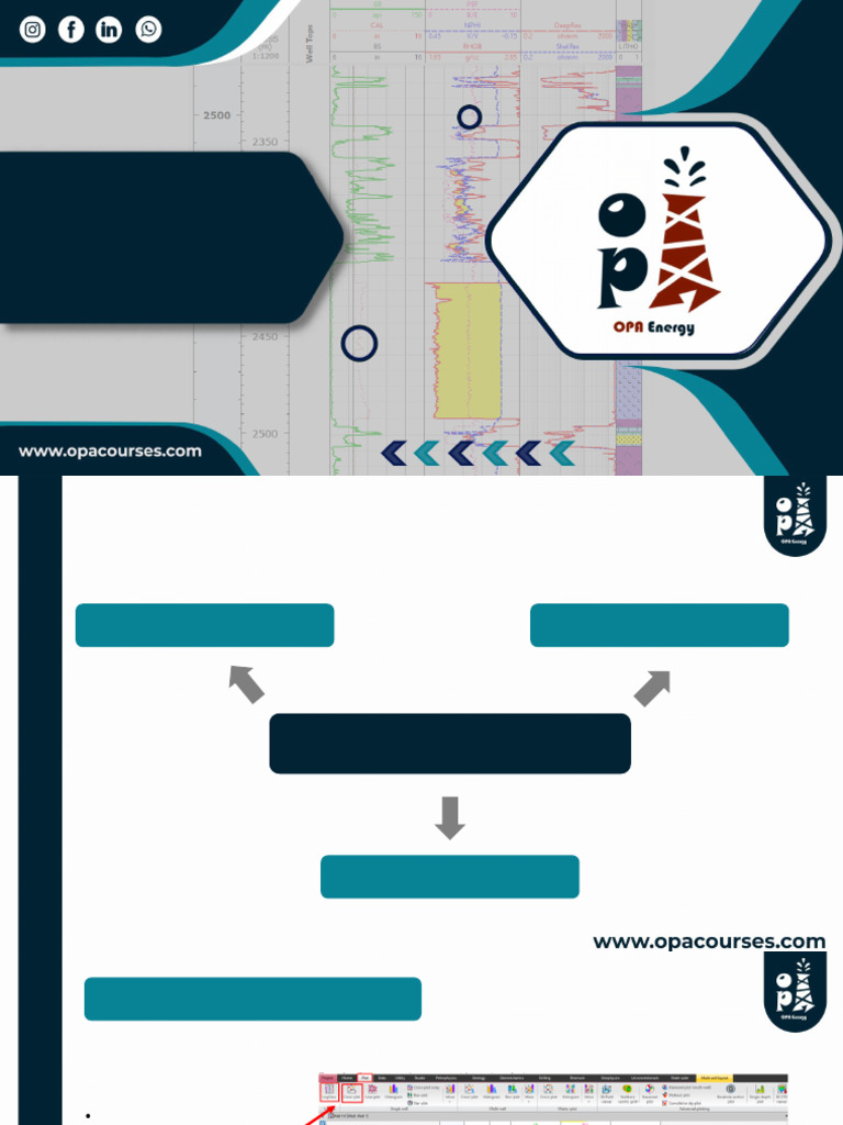 Techlog Lithology Column | PDF
