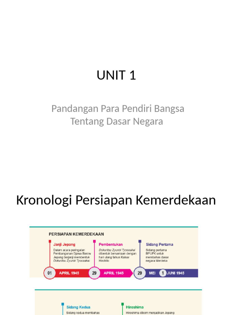 Unit 1 | PDF