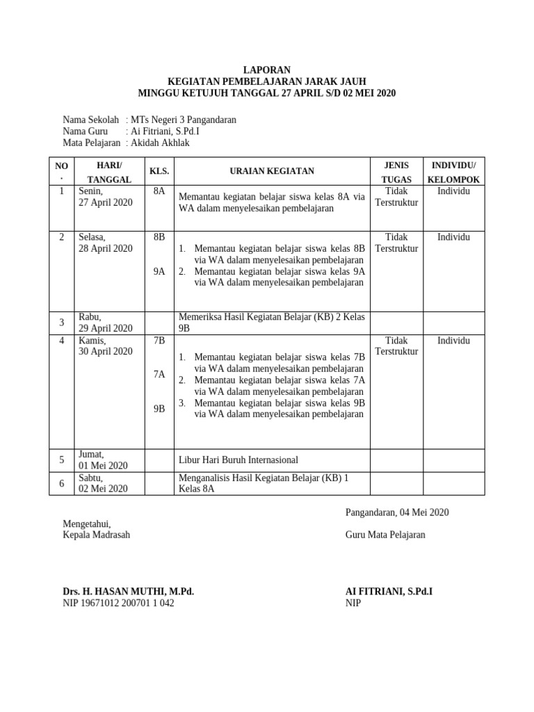 Laporan PJJ Minggu Ke-7 | PDF