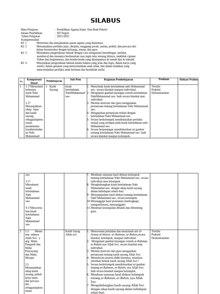 Silabus Pai KLS I | PDF