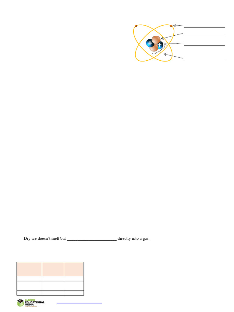 Changing State Worksheet | PDF