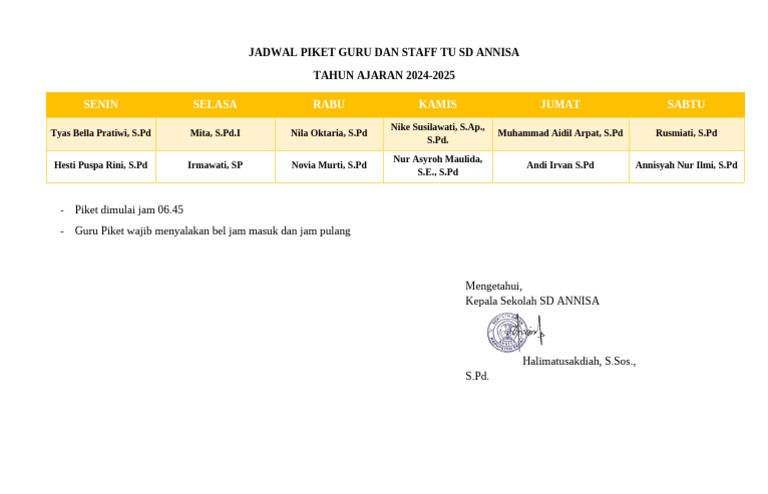Jadwal Piket Guru Dan Staff Tu SD Annisa | PDF