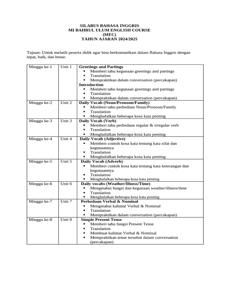 Silabus Mec 2024 | PDF