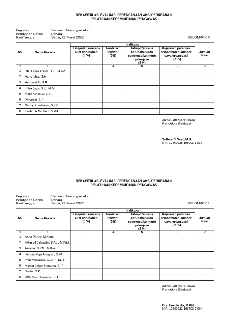 Penilaian Penguji | PDF