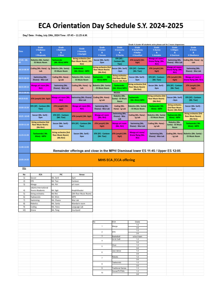 ECA Orientation Day Schedule S.Y. 2024-2025 | PDF
