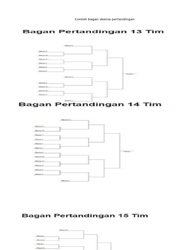 Contoh Bagan Skema Pertandingan | PDF