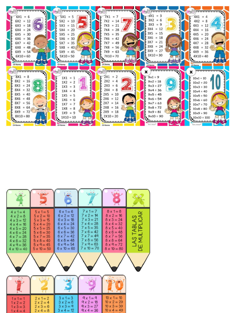 Tablas de Multiplicar para Llaveros | PDF
