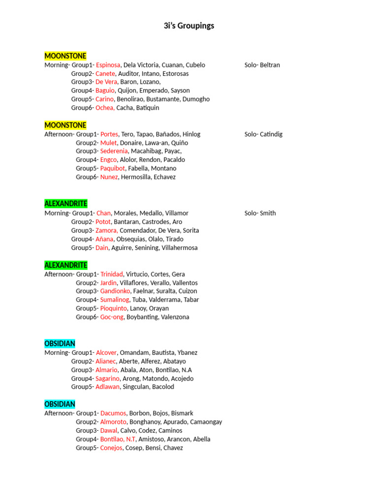 Research Groupings | PDF