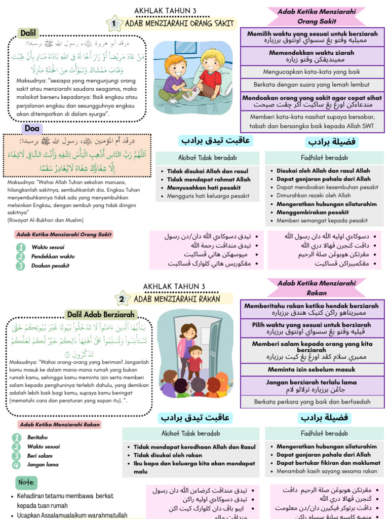 Akhlak Kafa Tahun 3 | PDF