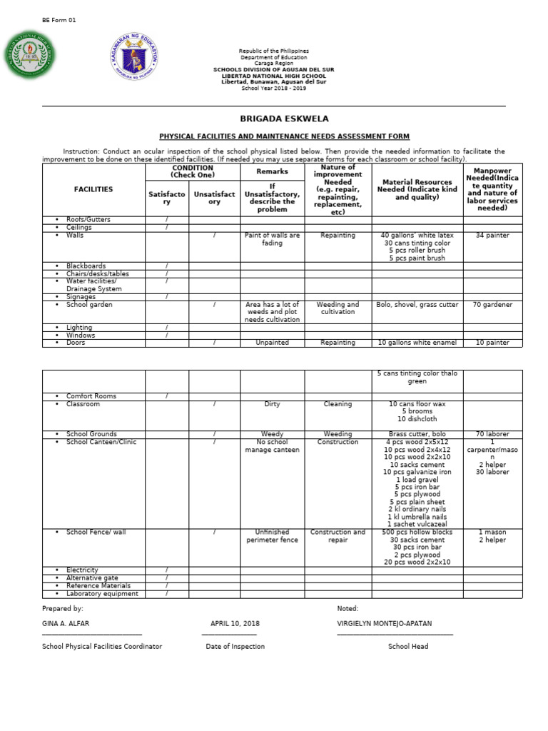 BE Form 1 - PHYSICAL FACILITIES AND MAINTENANCE NEEDS ASSESSMENT FORM | PDF