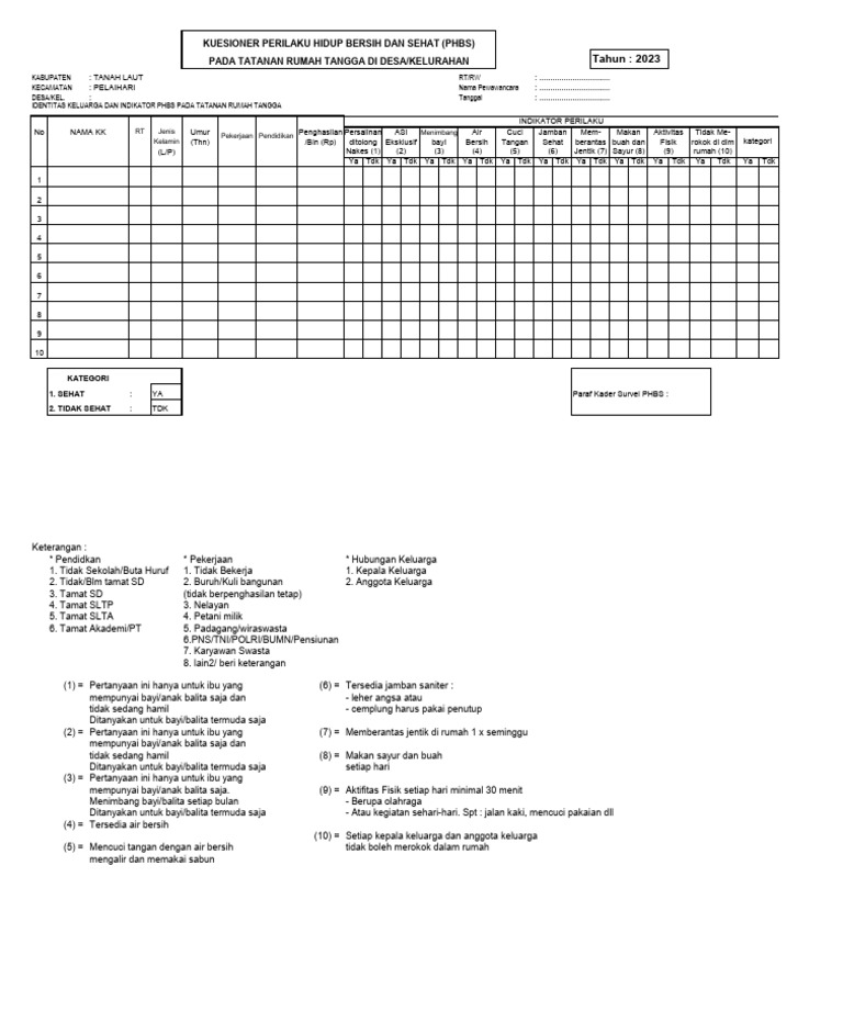 Format PHBS RT | PDF