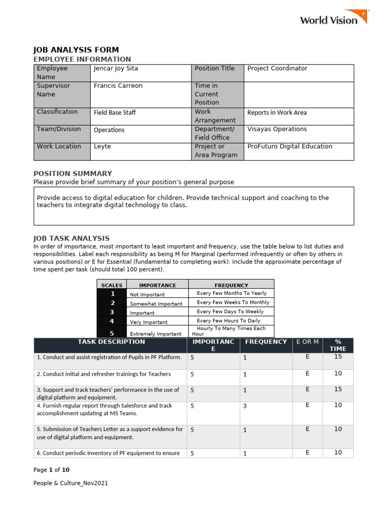 JOB ANALYSIS FORM-JJSita | PDF