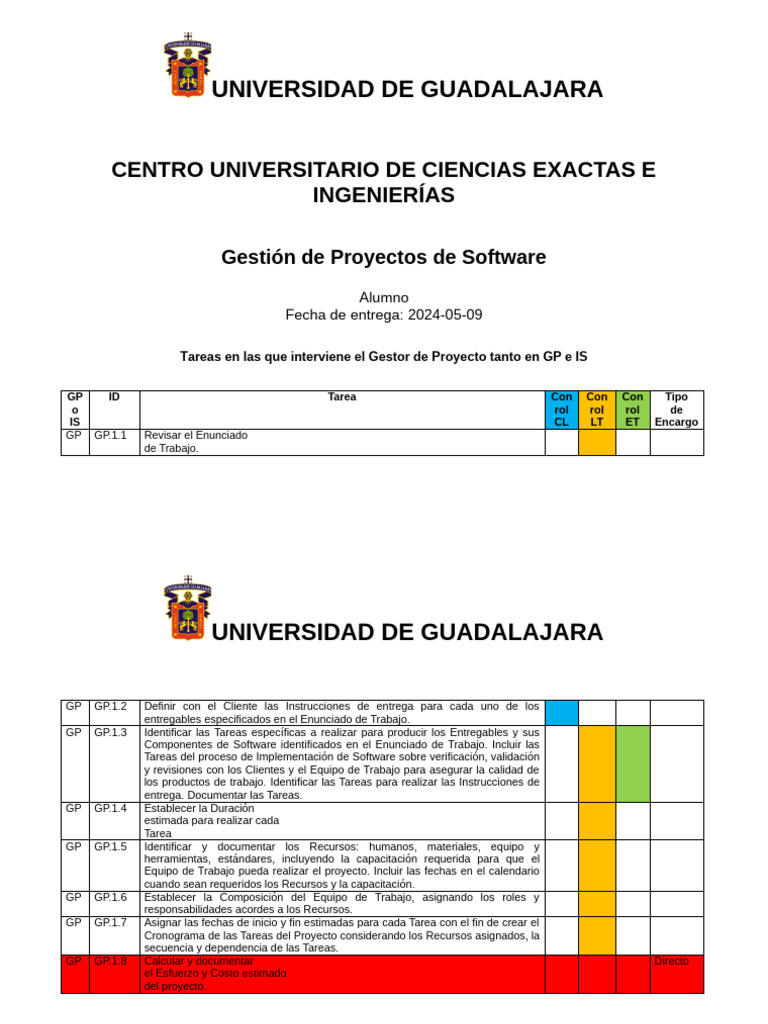 Tareas en Las Que Interviene El Gestor de Proyecto | PDF