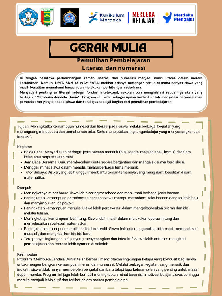 Gerak Mulia | PDF