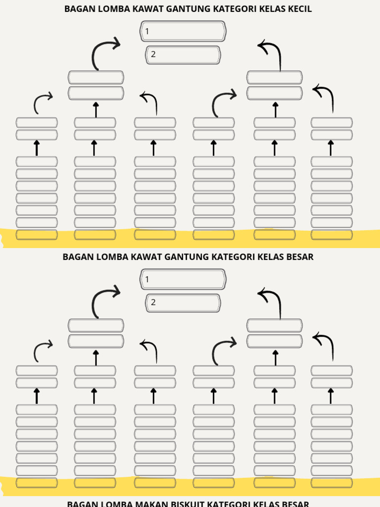 Bagan Lomba Individu | PDF