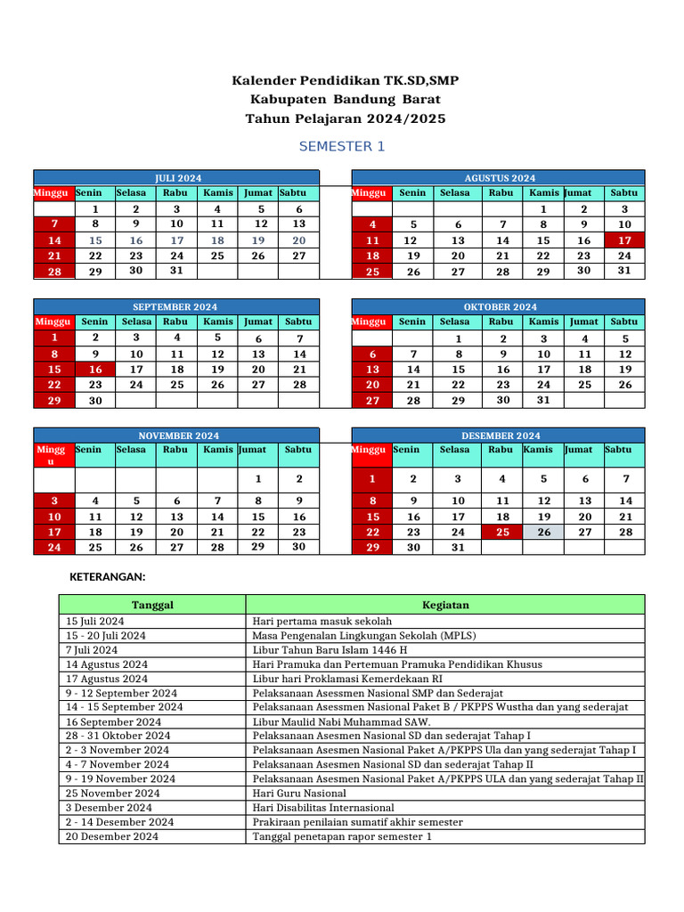 Kaldik KBB Fix 2024 2025-3-6 | PDF