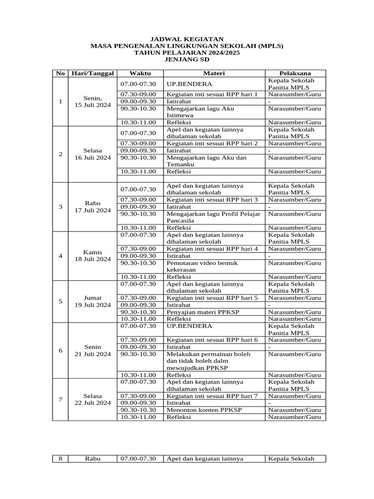 Contoh Jadwal MPLS SD 2024 | PDF
