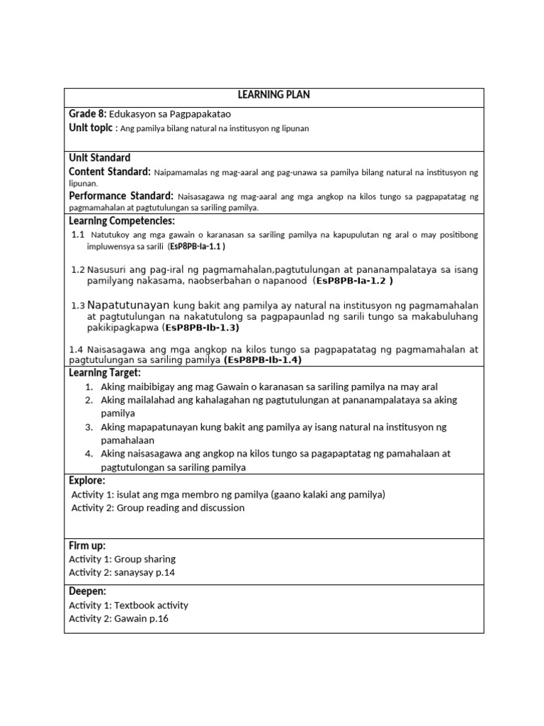 LEARNING PLAN Esp 8 | PDF