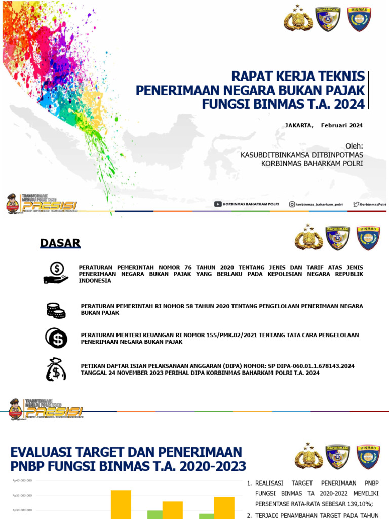 PNBP 2024 | PDF