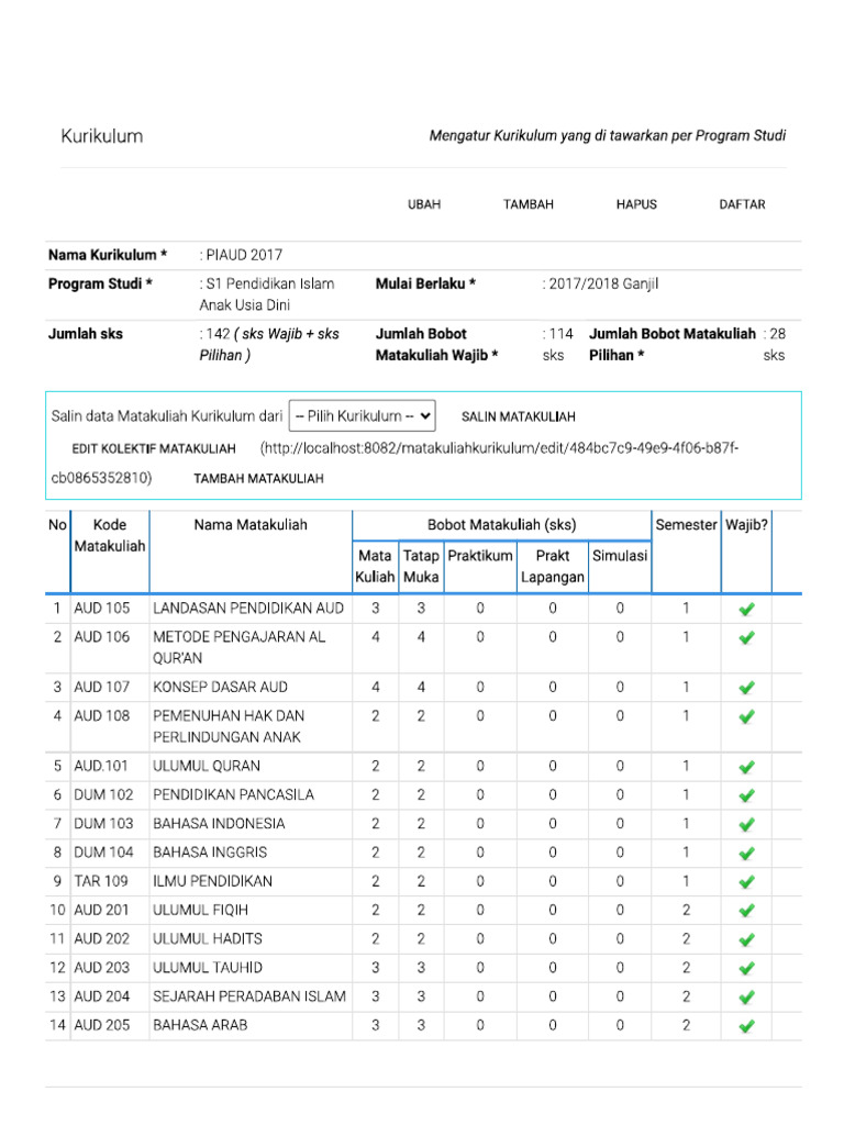 Daftar Mata Kuliah Jurusan Pendidikan Islam Anak Usia Dini Stai Rawa ...