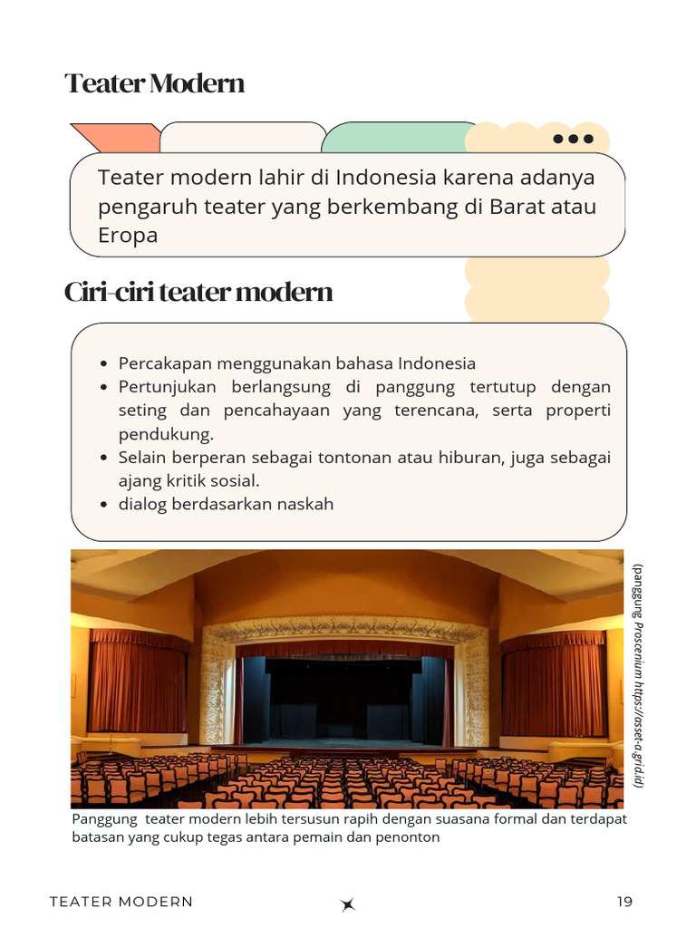 LKPD Teater Modern | PDF