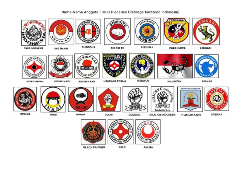 Logo Anggota FORKI | PDF