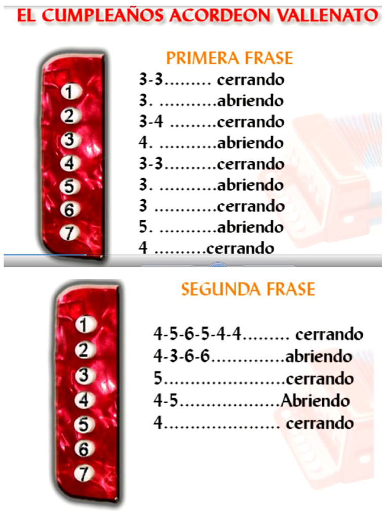 Notas Musicales Del Acordeón (Tema Cumpleaños) | PDF