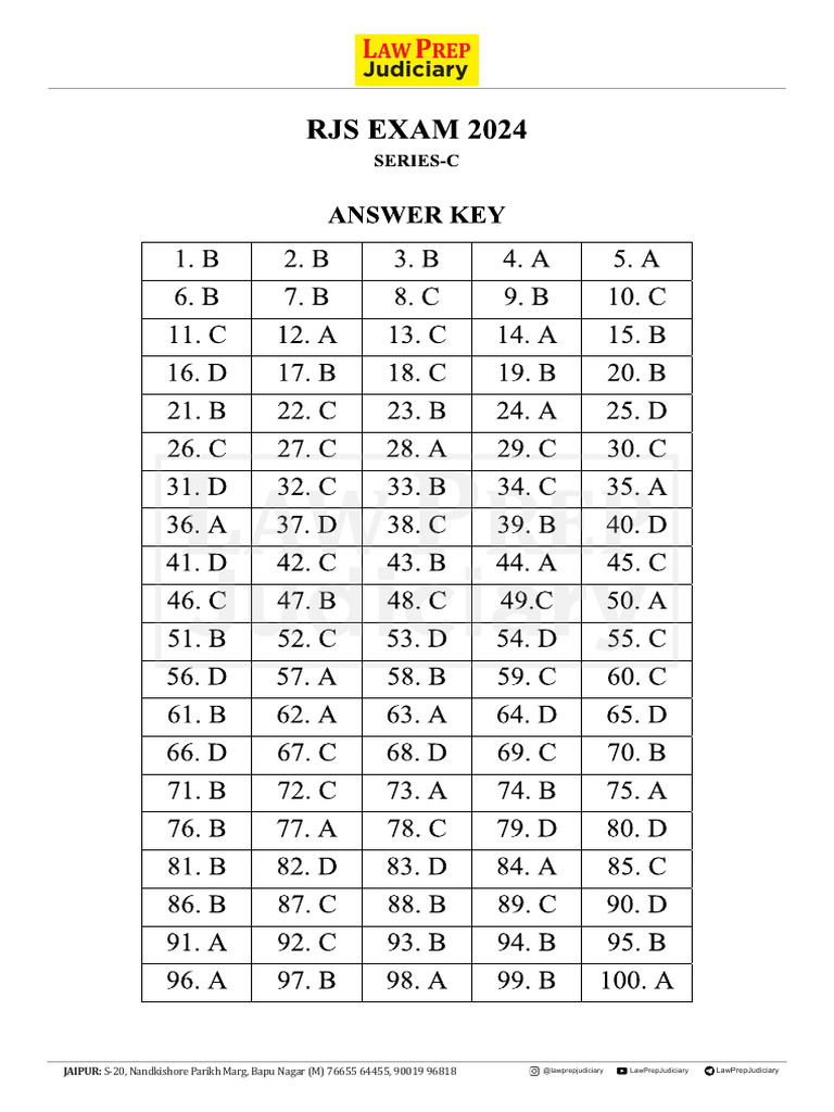 Set C Answer Key RJS Exam 2024 Series A | PDF