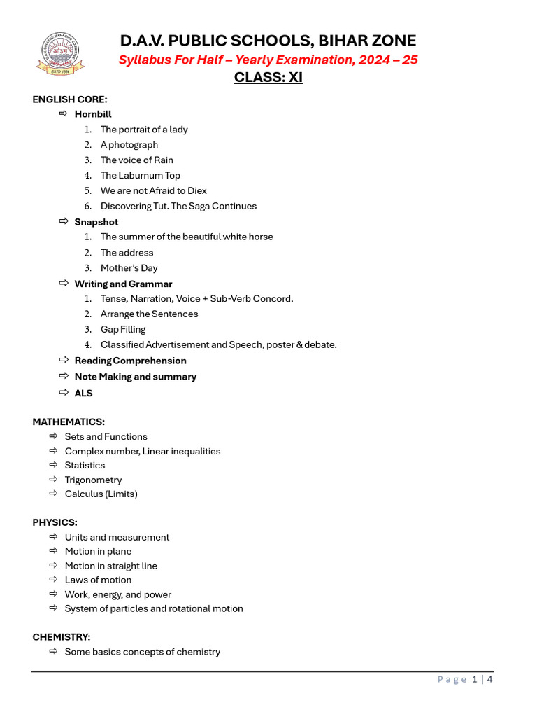 Syllabus Class XI 2024-25 FINAL 080724 | PDF