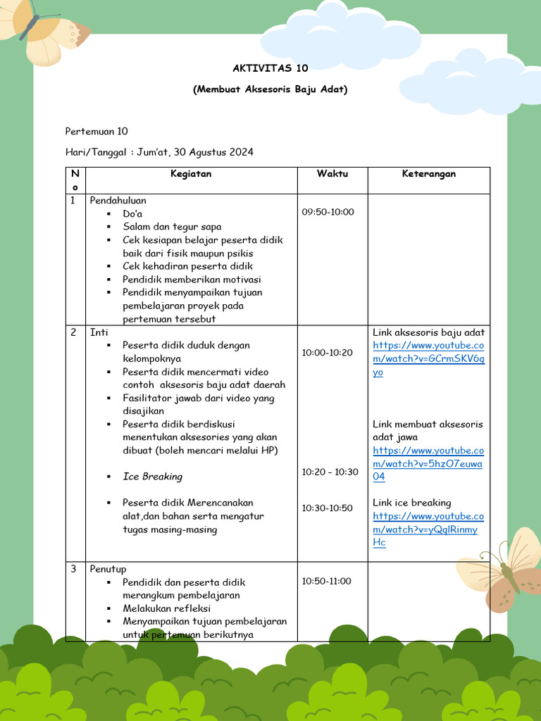 Modul 10 - Bti - Kelas Ix | PDF