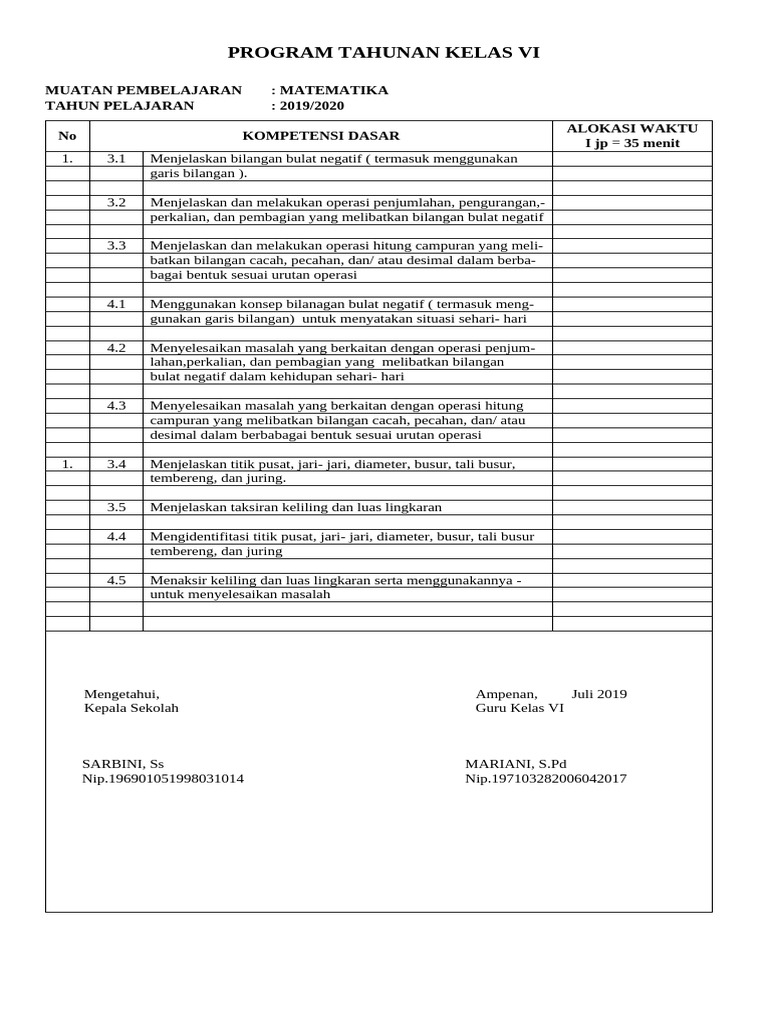 Program Tahunan Matematika Kelas Vi | PDF