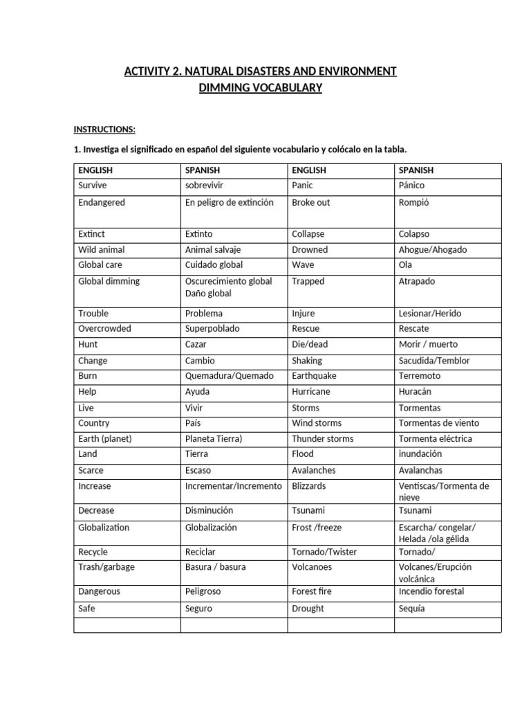 Activity 2. Natural Disasters Vocabulary | PDF