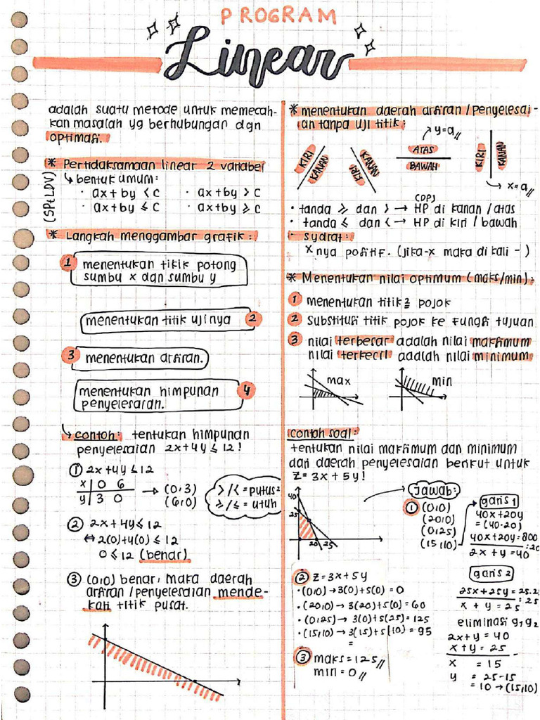 Program Linear | PDF