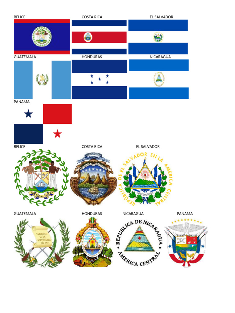 Simbolos Patrios de Los Paises de America Central | PDF