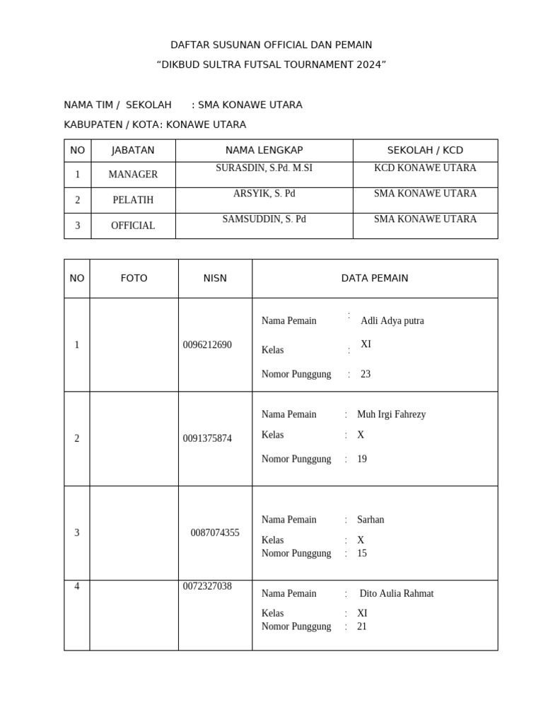 Daftar Susunan Official Dan Pemain Futsal-1 | PDF