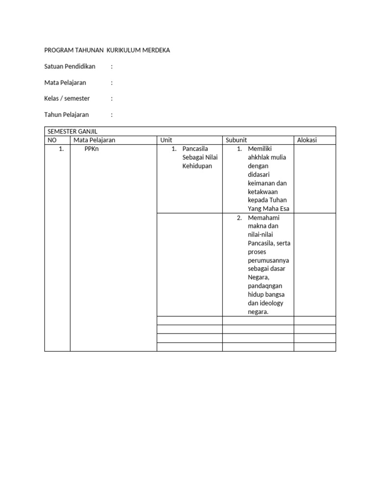 PROGRAM TAHUNAN KURIKULUM MERDEKA. PPKN | PDF