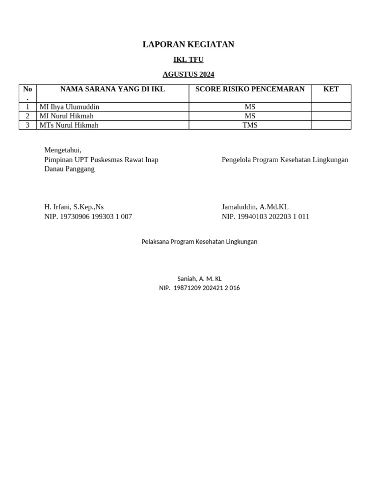 Laporan Kegiatan Ikl TFU Agustus 2024 | PDF