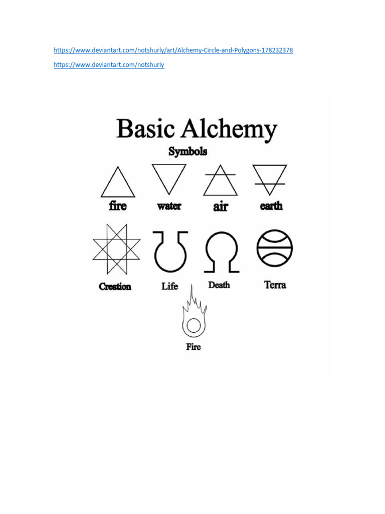Alchemy Basics | PDF