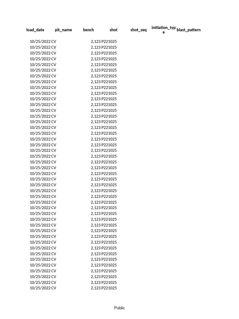 Formato CSV - PreCorte | PDF