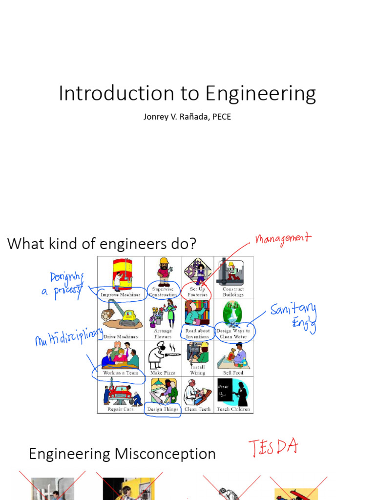 Introduction To Engineering | PDF