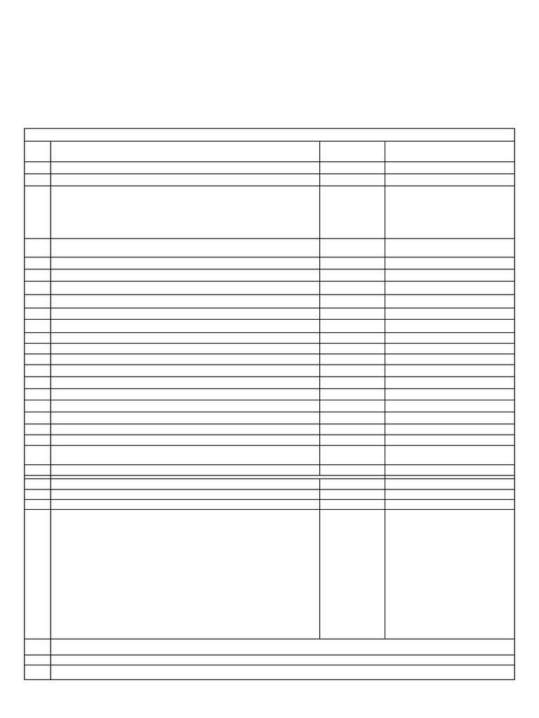 IT Declaration | PDF