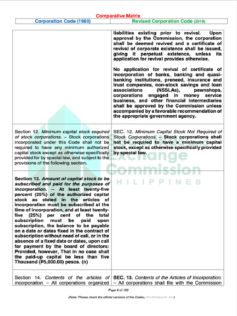 Comparative Matrix pg6-10 | PDF