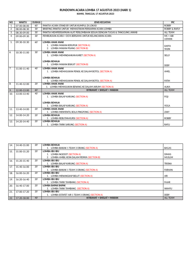 Rundown Acara 17 Agustus 2023 | PDF