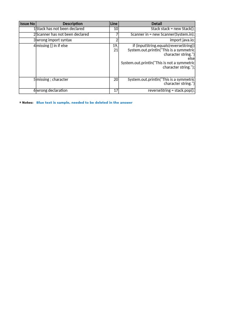 SWT301 SP24 PE Template-1-2 | PDF