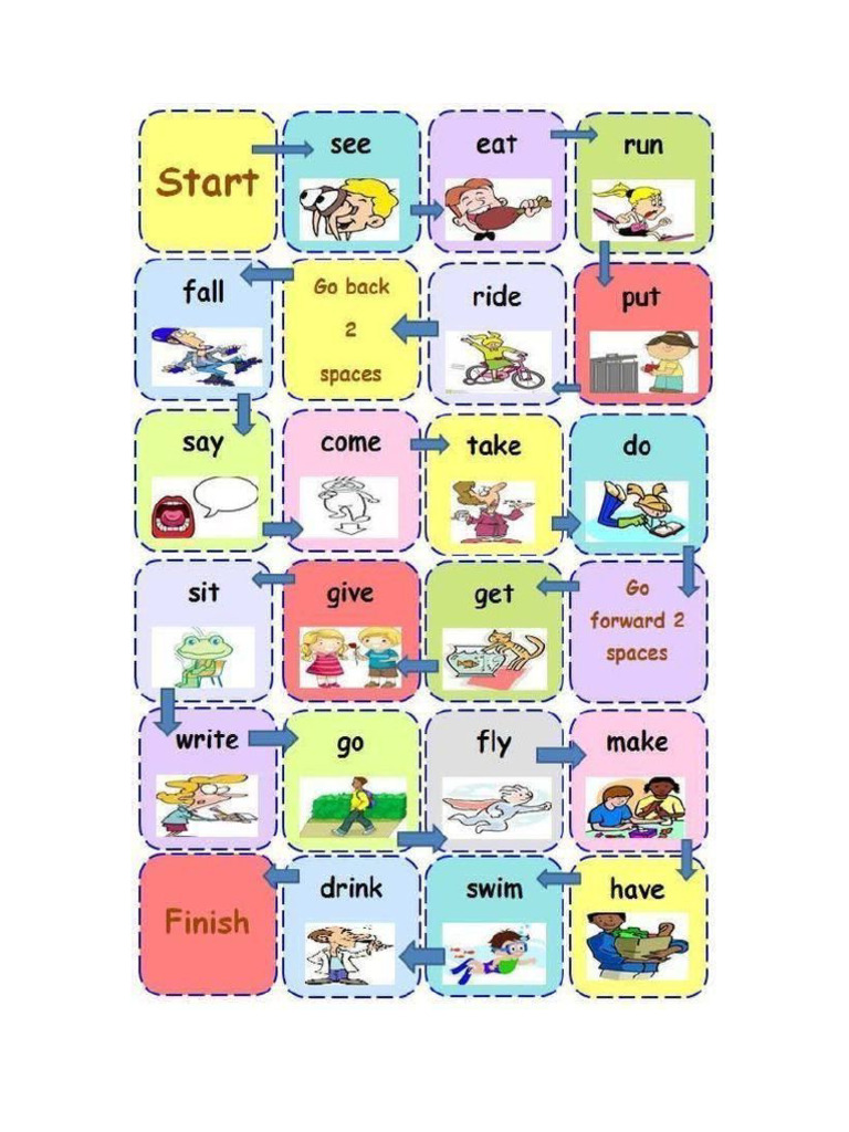 Verbs Game | PDF