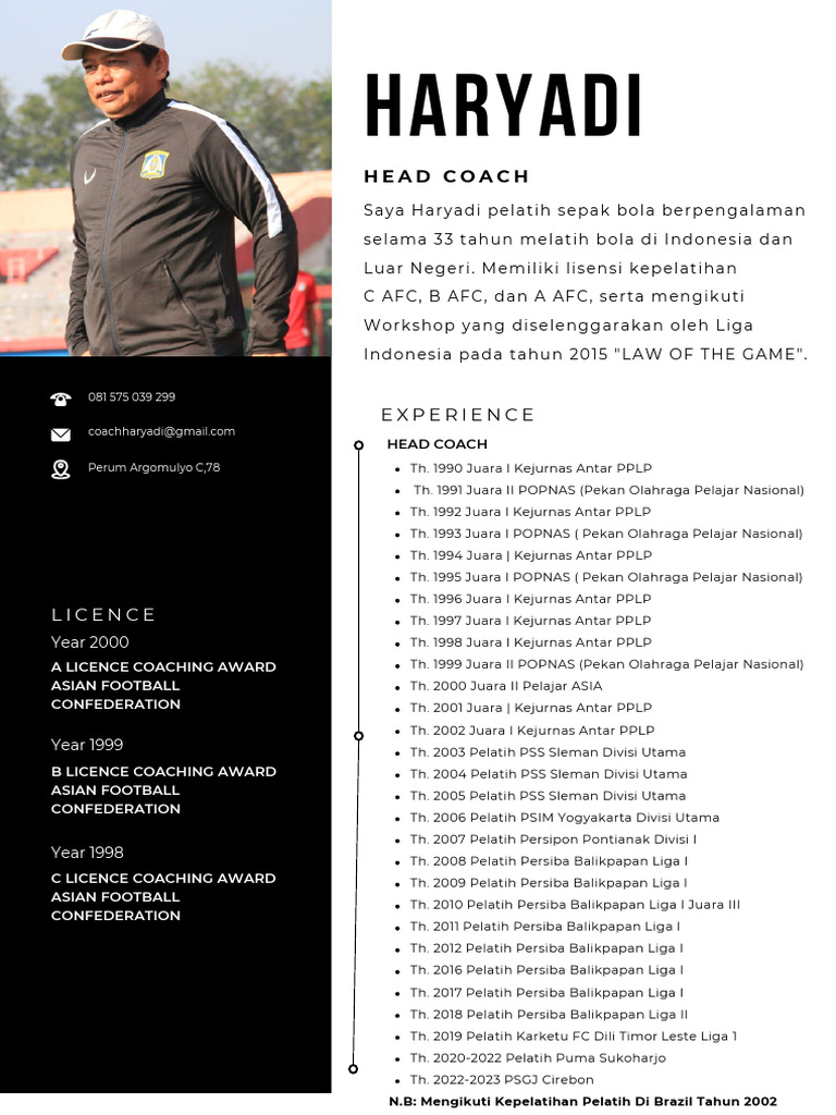 CV Haryadi | PDF